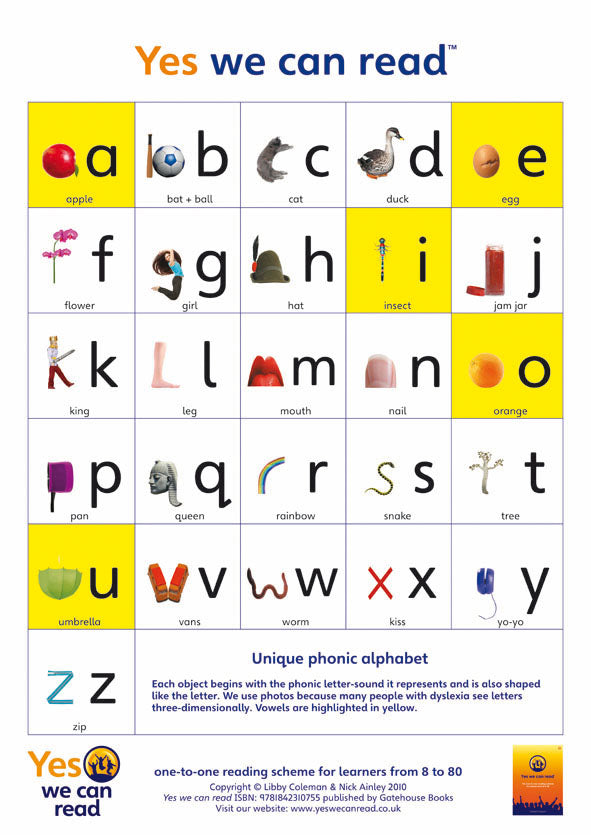 YWCR: Alphabet Poster – Gatehouse Books